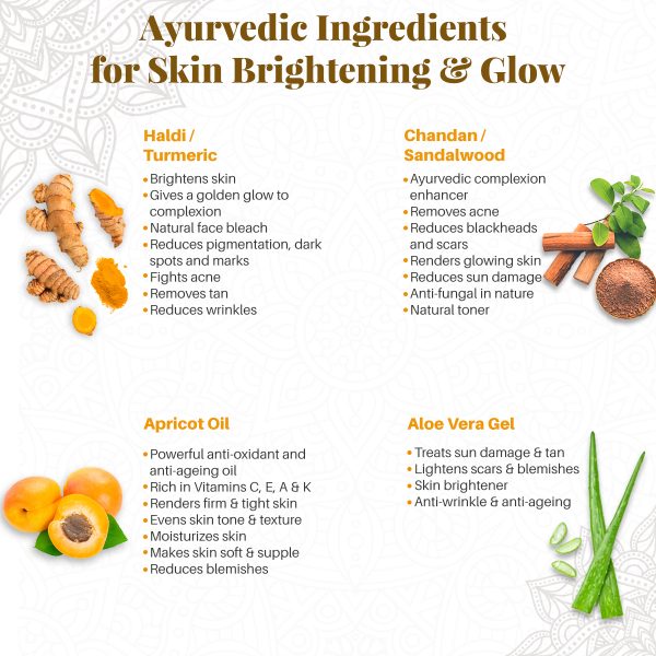 Matra Haldi Chandan Ubtan Face Pack - Ayurvedic Face Mask for Skin ...