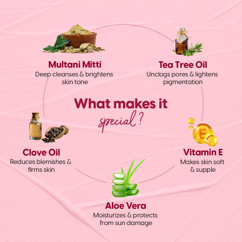 Matra De Tan Face Pack For Instant Tan Removal & Skin Brightening ...