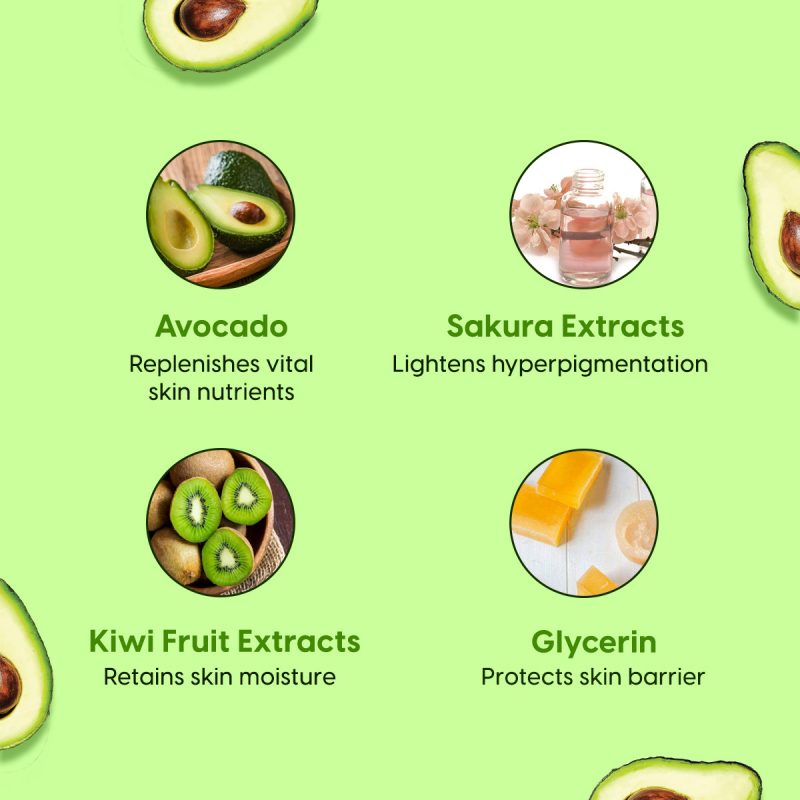 Matra Avocado Sheet Mask - Hydrating & Skin Rejuvenation Serum Sheet ...